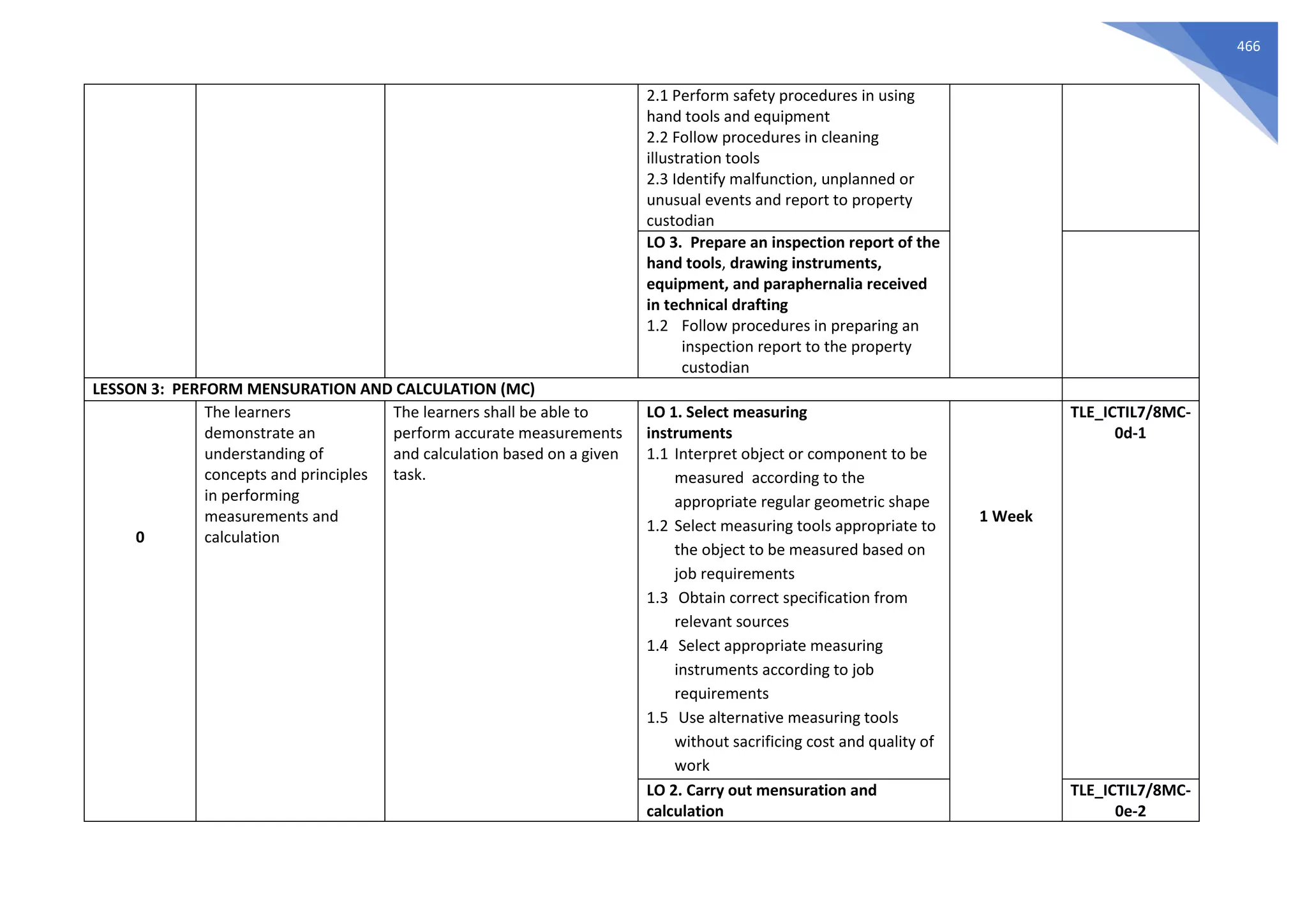 K to 12 MELCS EPP TLE Grades 1-10.pdf
