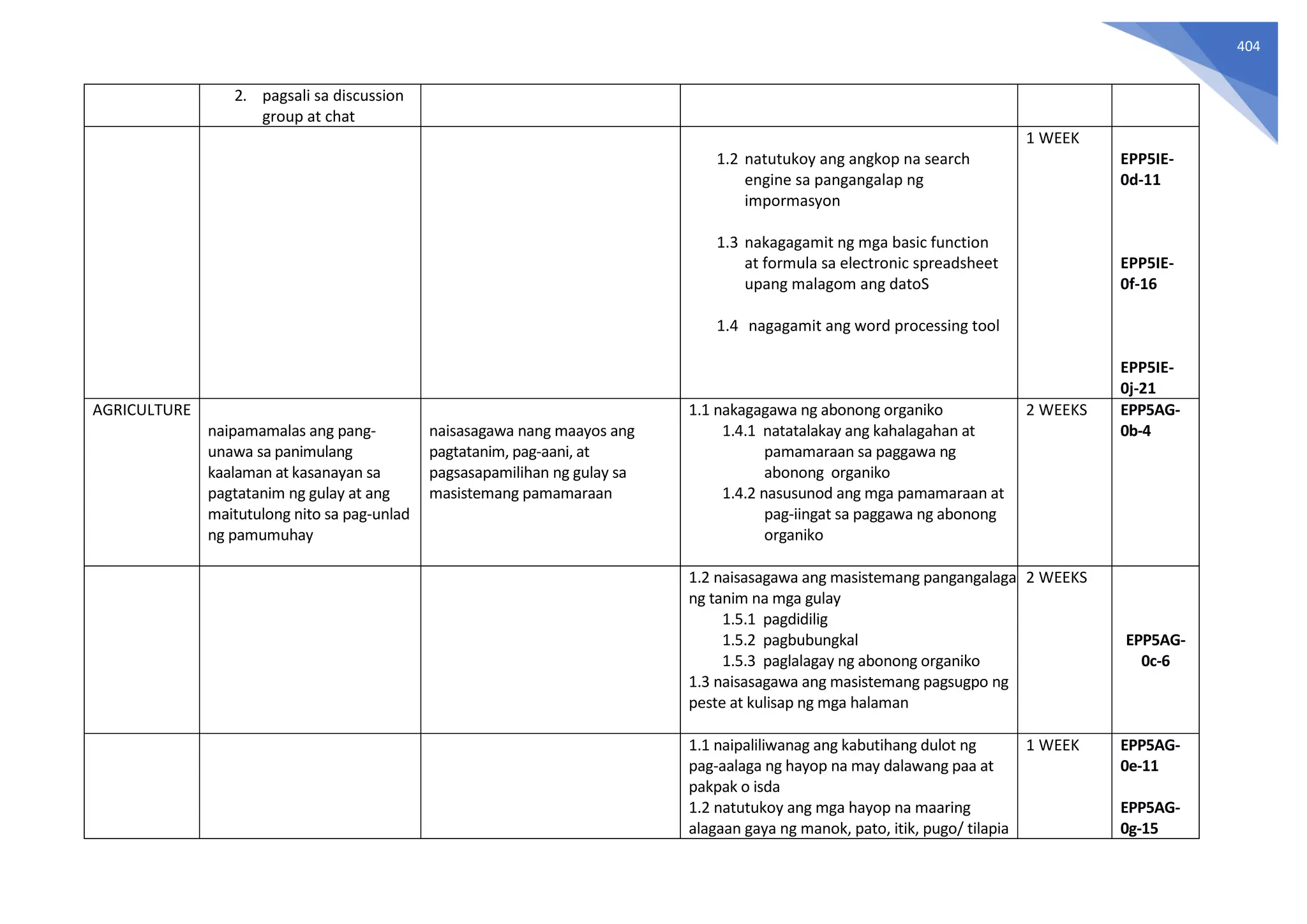 K to 12 MELCS EPP TLE Grades 1-10.pdf