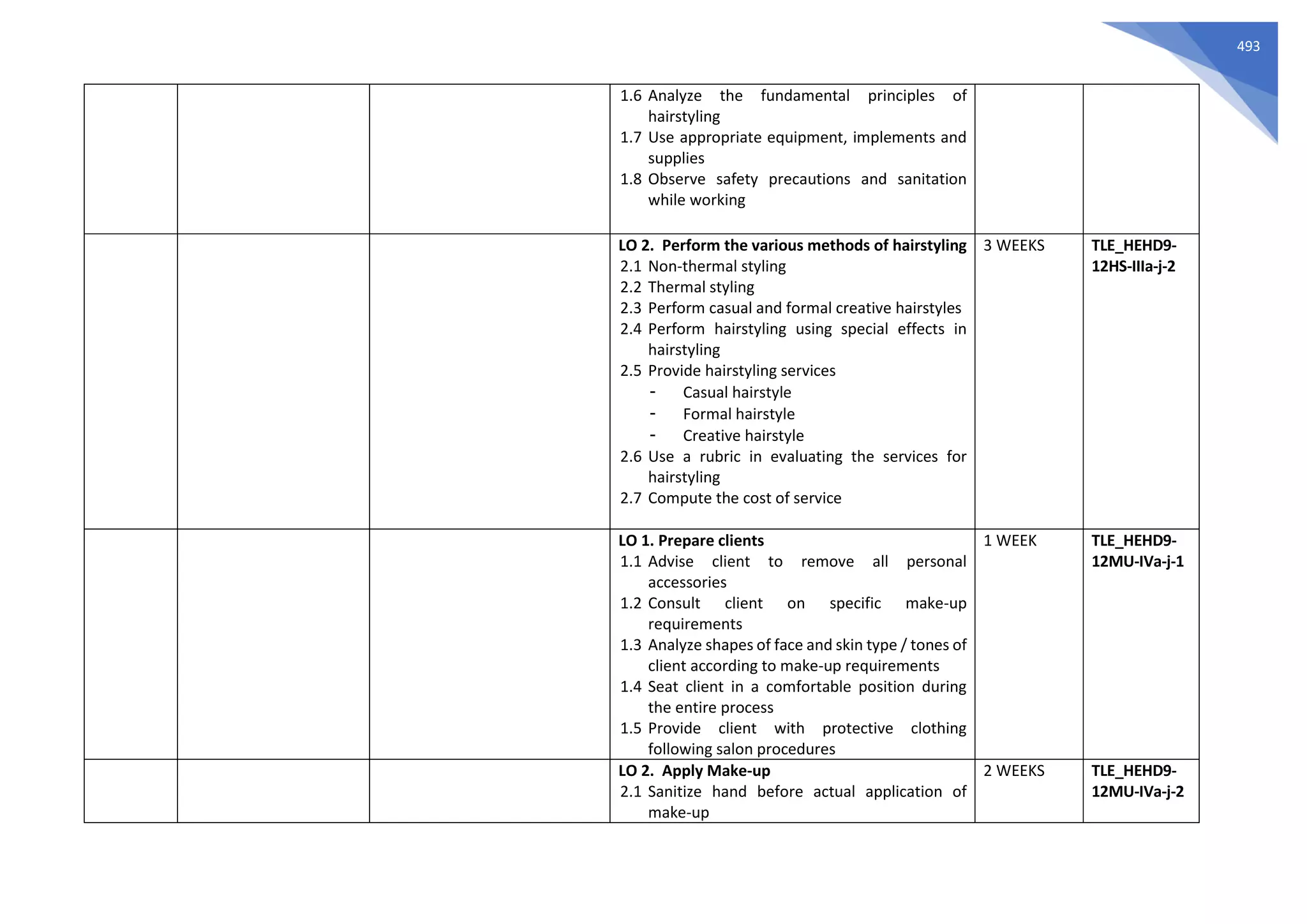 K to 12 MELCS EPP TLE Grades 1-10.pdf
