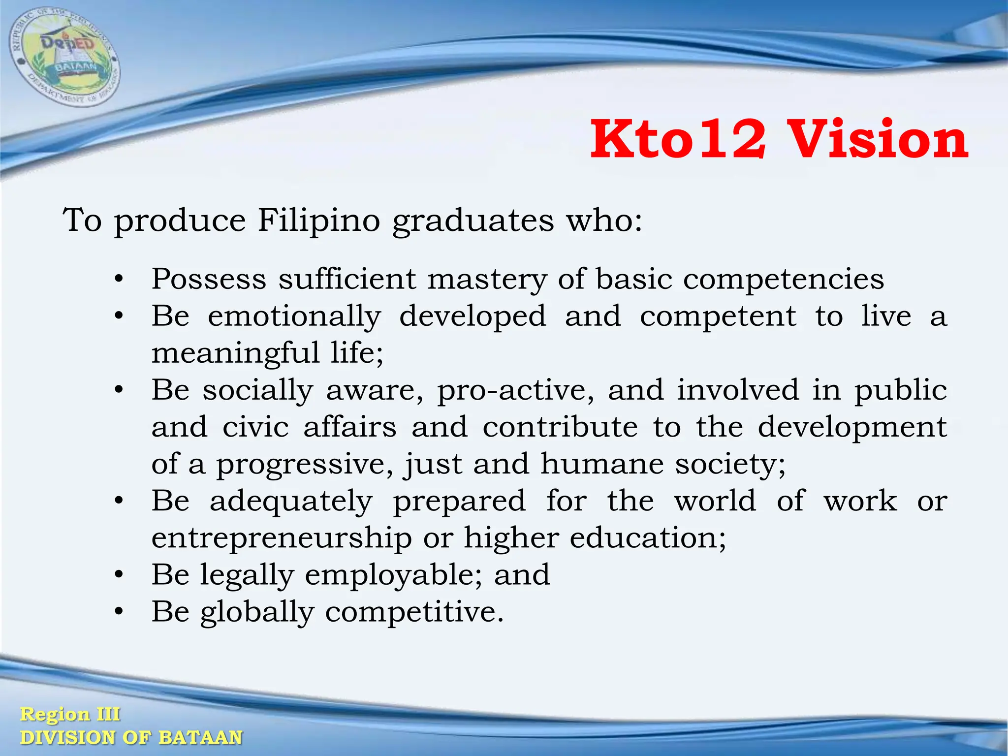 K to 12 Curriculum Overview Presentation | PPTX