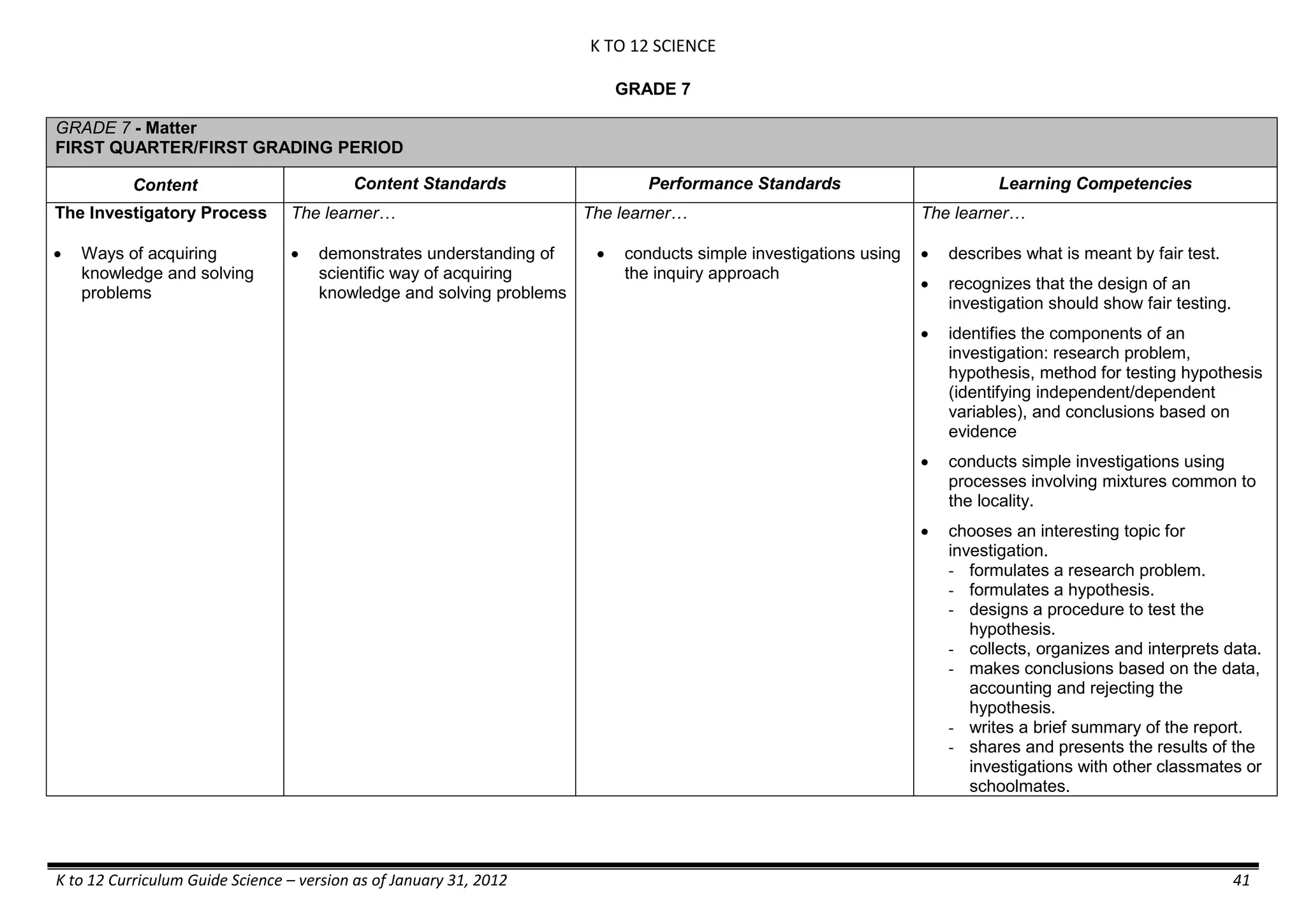 K to 12 Science Curriculum Guide | PDF