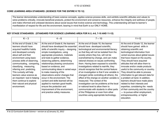 K to 12 Science Curriculum Guide | PDF