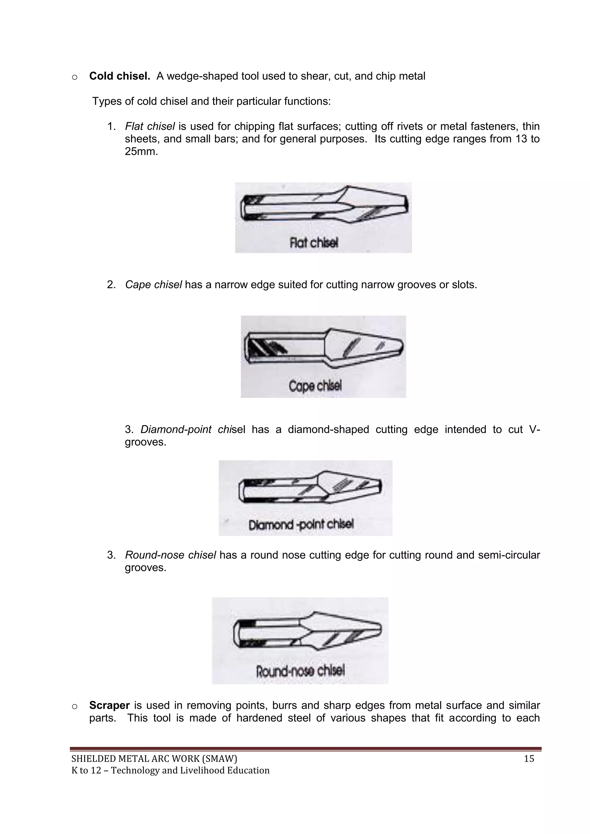 K to 12 smaw welding learning module | PDF