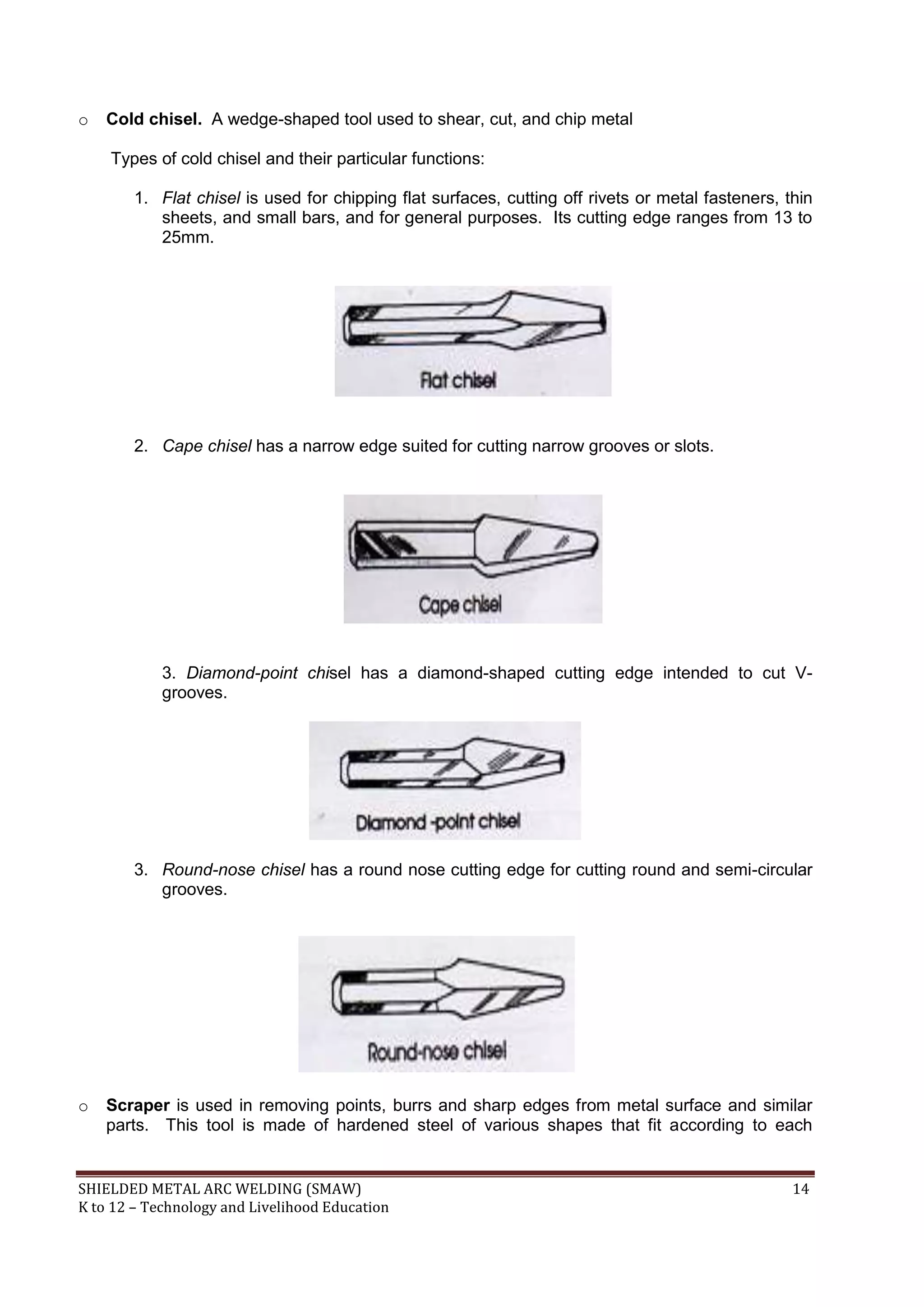 K to 12 Welding Learning Module | PDF