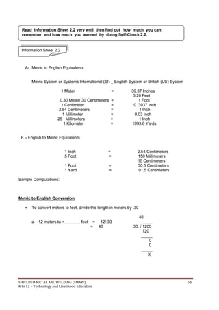K to 12 Welding Learning Module | PDF