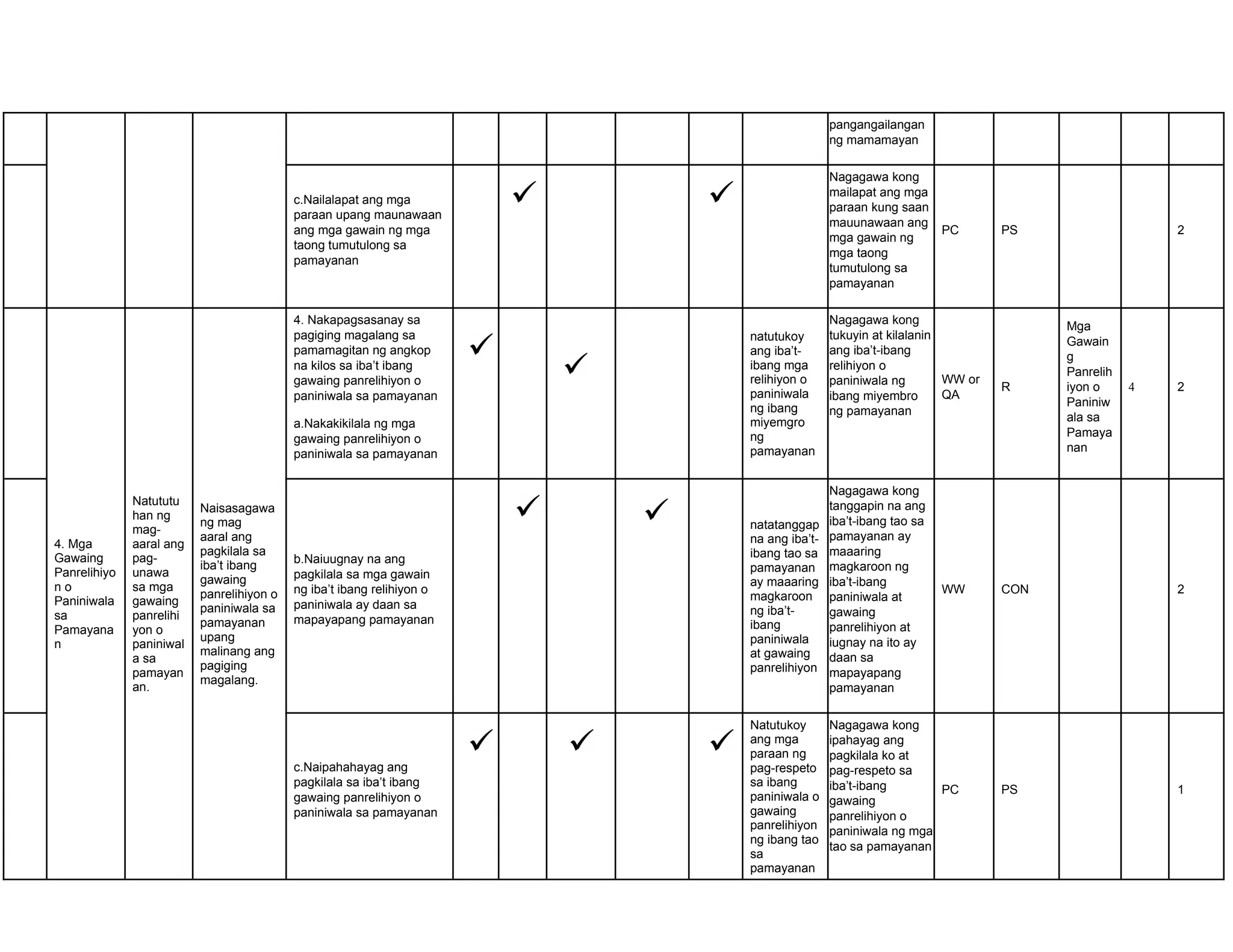 K to 6 GMRC Gr.1 Instructional Plan .docx