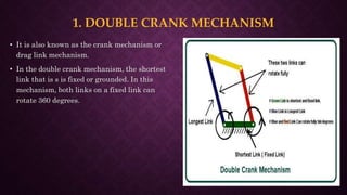 Four bar Mechanism (Grublers Criterion)PPT.pptx