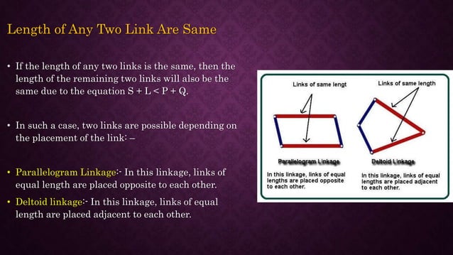 Four bar Mechanism (Grublers Criterion)PPT.pptx