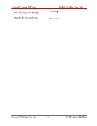 Kế toán chi phí, doanh thu và xác định kết quả kinh doanh tại công ty cổ phần tư vấn thiết kế và ...