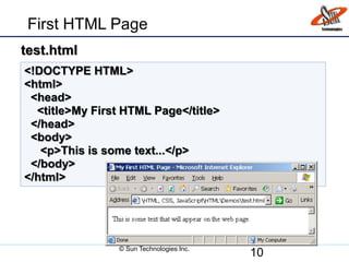 HTML, CSS and Java Scripts Basics | PPT