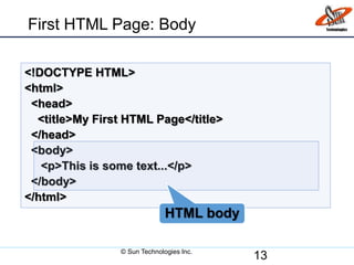 HTML, CSS and Java Scripts Basics | PPT