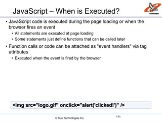 HTML, CSS and Java Scripts Basics
