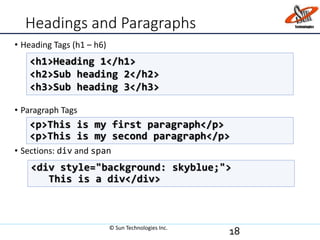 HTML, CSS and Java Scripts Basics | PPT