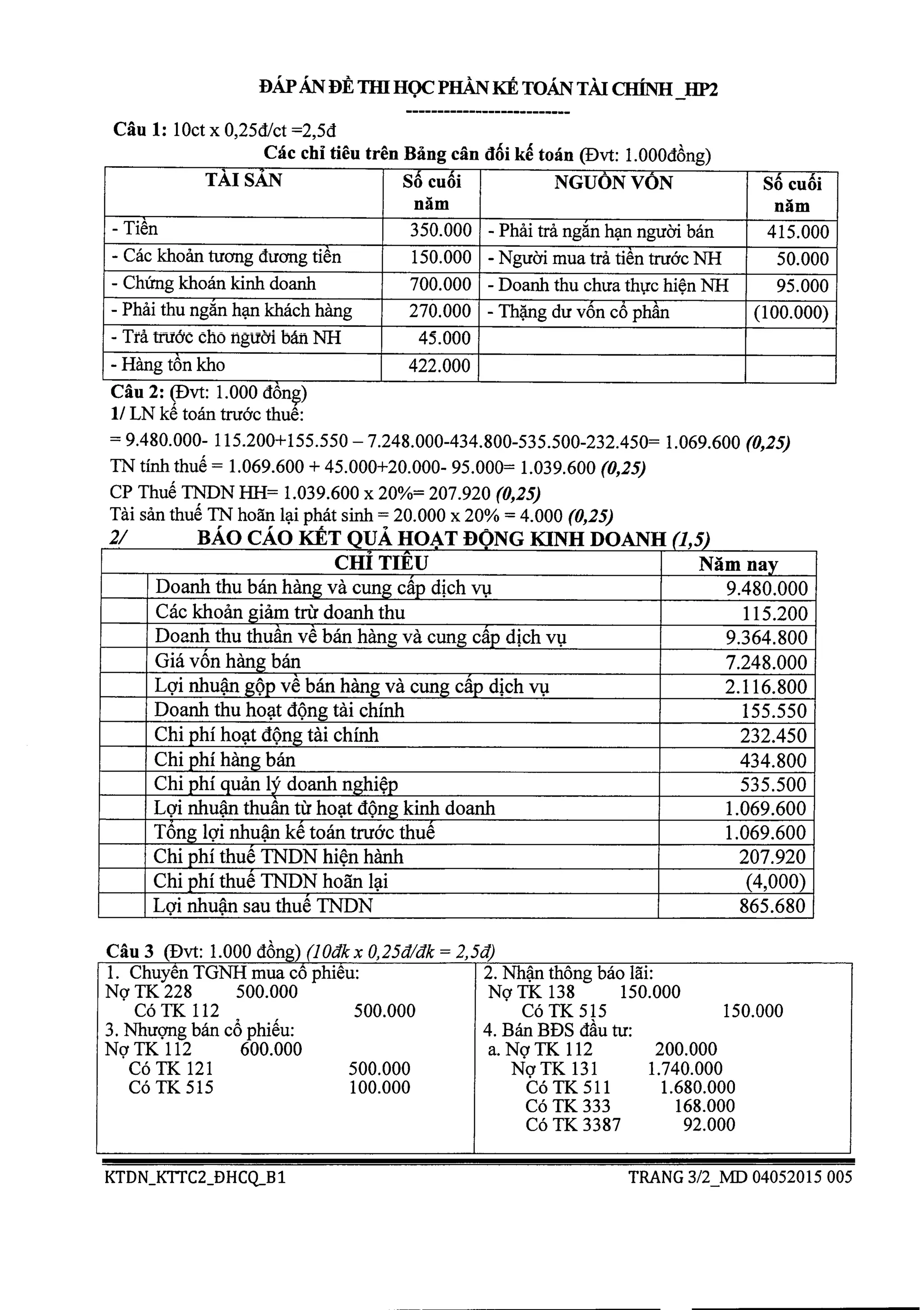 Kế toán tài chính 2 | PDF
