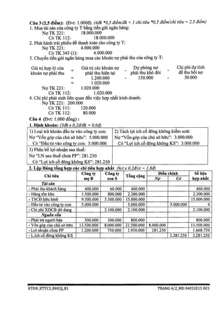 Kế toán tài chính hp3 | PDF