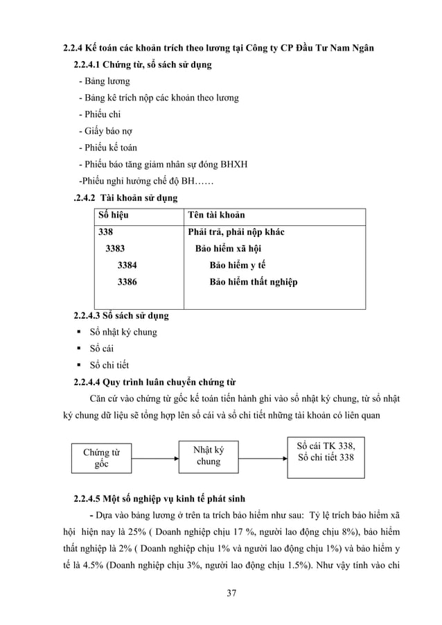 Kế Toán Tiền Lương Và Các Khoản Trích Theo Lương Tại Công Ty Cp Đầu Tư Nam Ngân.docx