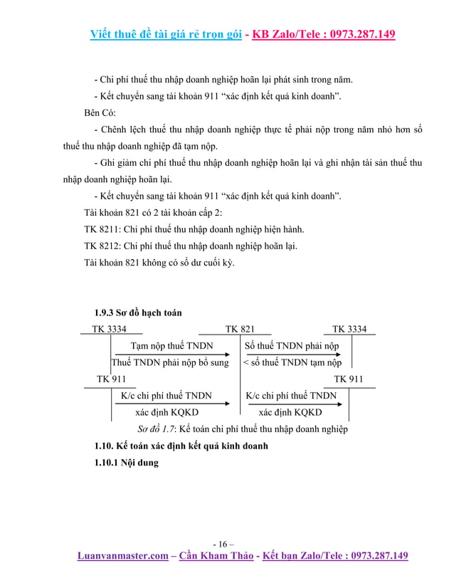 Kế toán tiêu thụ sản phẩm và xác định kết quả kinh doanh tại công ty xây dựng Kiến Thành.doc