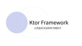 ktor framework | PPT