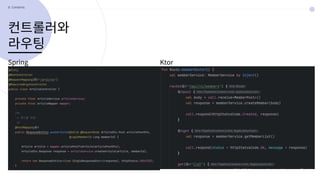 ktor framework | PPT
