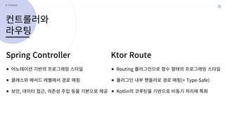 ktor framework | PPT