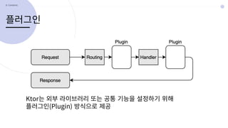 ktor framework | PPT
