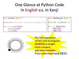 Ry pyconjp2015 turtle | PPT