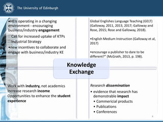 Developing a Knowledge Transfer Partnership | PPTX | Educational Video ...