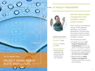 Kepner-Tregoe Project Managment Suite Brochure | PPTX