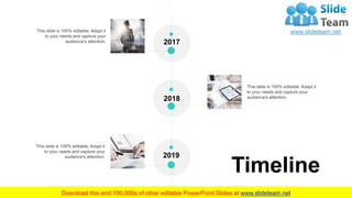 Kt Problem Analysis Process PowerPoint Presentation Slides | PDF