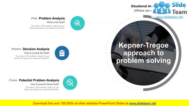Kt Problem Analysis Process PowerPoint Presentation Slides | PDF