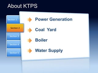 Ktps ppt | PPTX