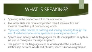 Speaking_Skills.pptx
