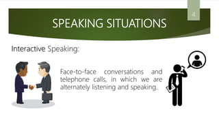 Speaking_Skills.pptx