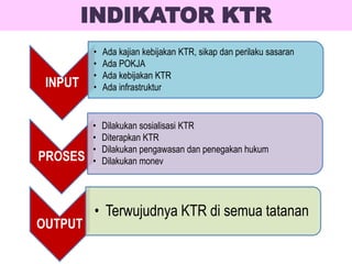 KTR Kawasan Tanpa Rokok | PPTX