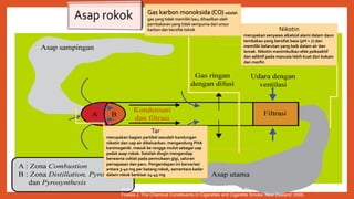 Pemda banyumas, KTR SEBAGAI UPAYA PENCEGAHAN PTM.pptx