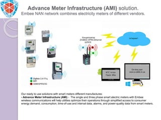 KTS-INTEK solutions | PPTX