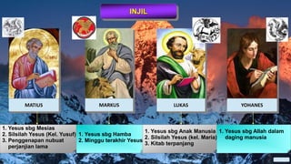 Kitab Suci (Katolik) Perjanjian Baru | PPTX