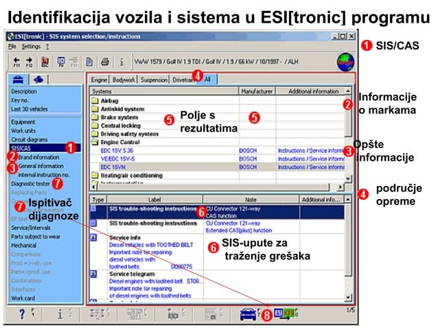 Kts dijagnostika vozila seme spoja | PPT