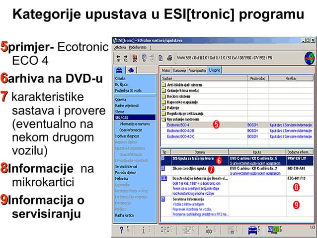 Kts dijagnostika vozila seme spoja | PPT
