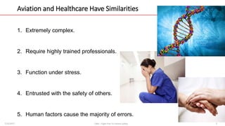 Hospital Flight Plan to Patient Safety | PPTX