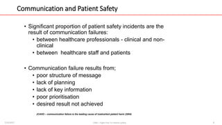 Hospital Flight Plan to Patient Safety | PPTX