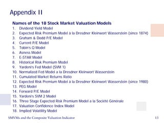 Stock Market Valuation Models (English) | PPT