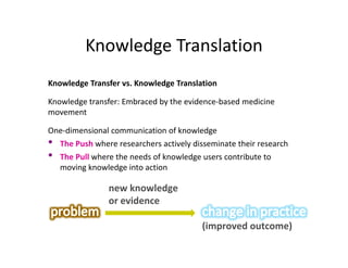 Introduction to Knowledge Translation | PDF