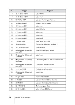 kurikulum ktsp | PDF