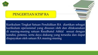 KTSP Raudhatul Athfal Kementerian Agama.pdf