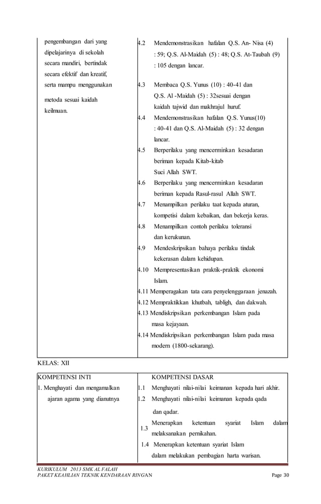 Ktsp 2013 tkr smk al falah | PDF