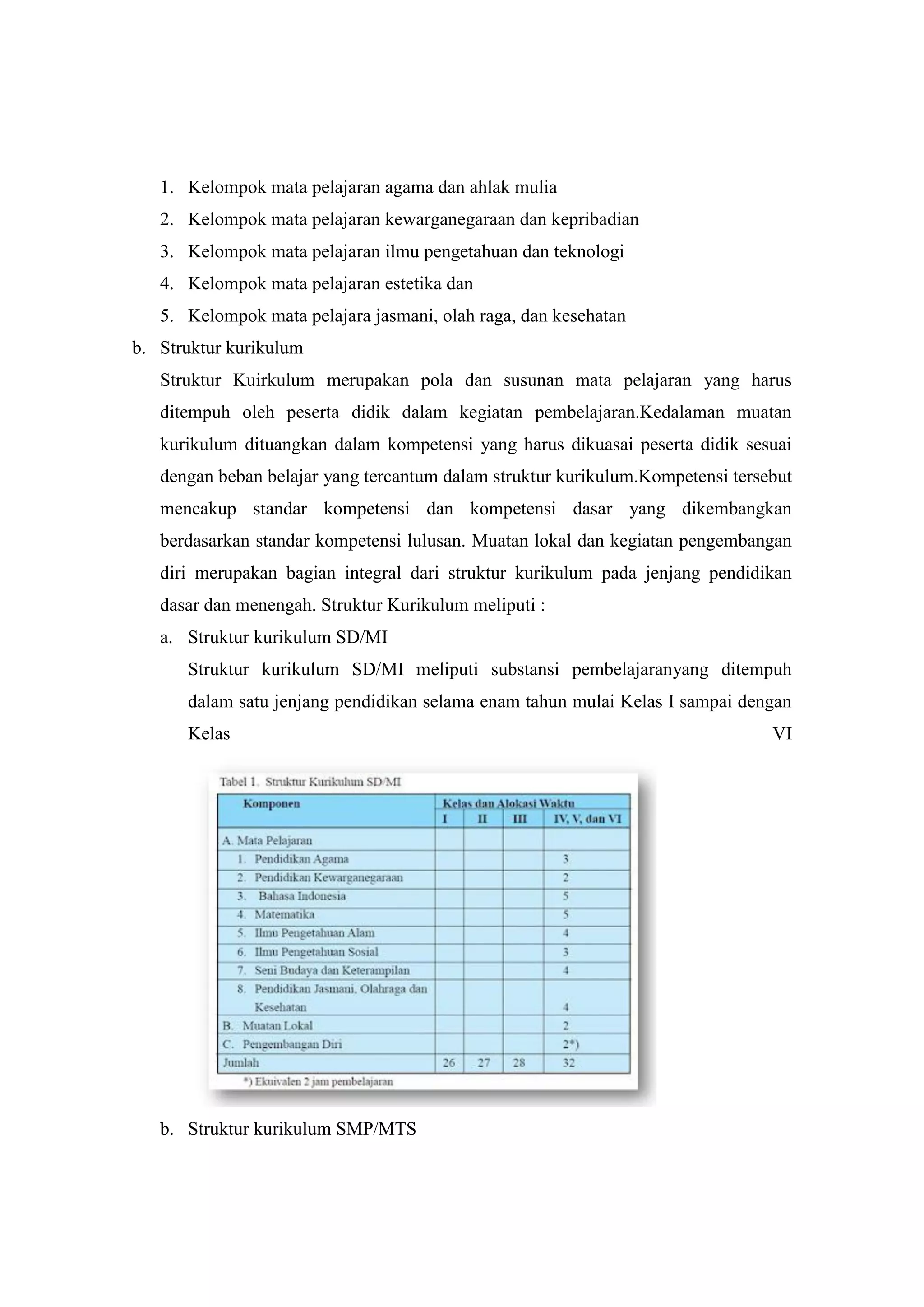 Ktsp terdiri atas dua dokumen | PDF