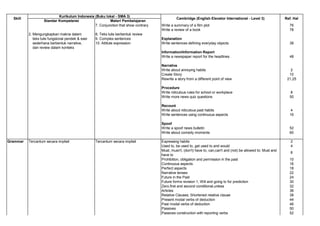 Perbandingan KTSP VS Elevator Level 3.pdf