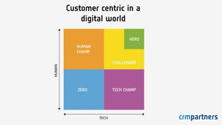 Presentation Kitchen Table Talk | PDF