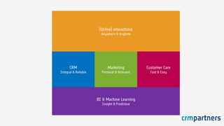 Presentation Kitchen Table Talk | PPT | Free Download